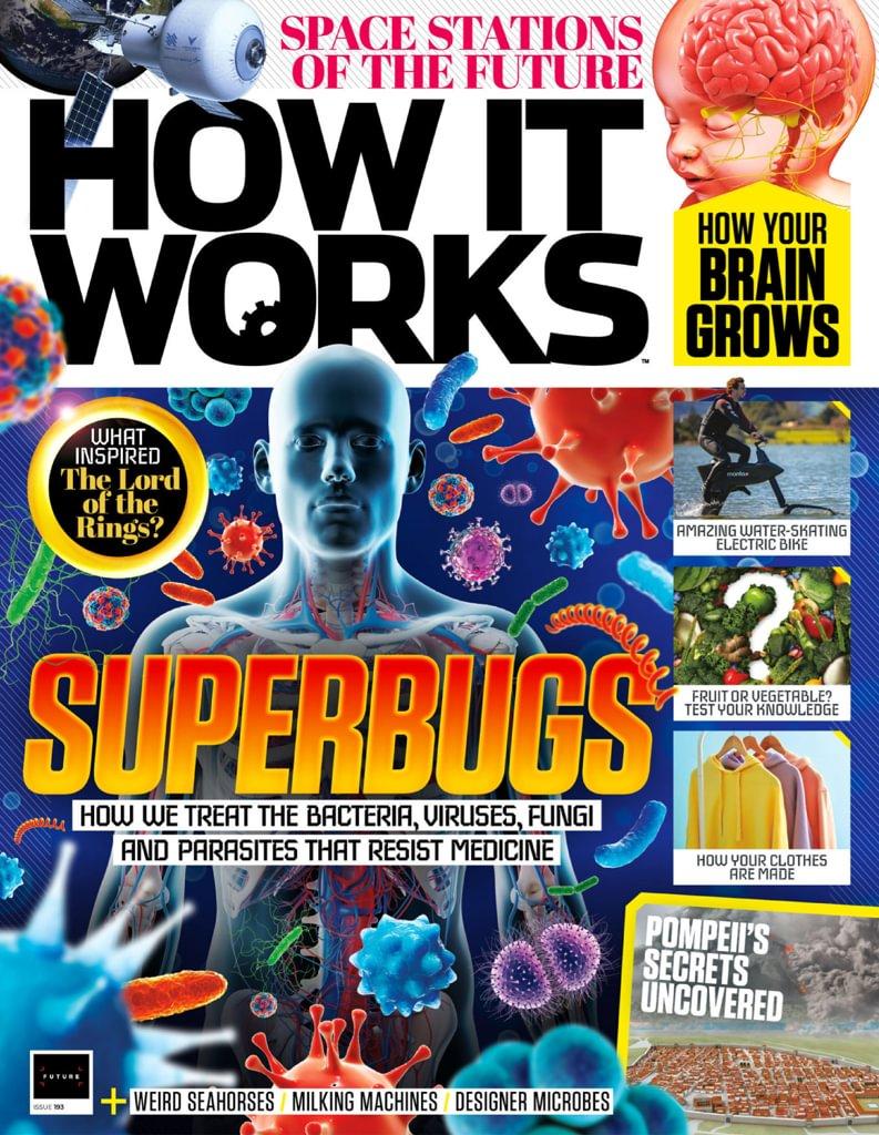 How It Works Magazine Subscription Discount - DiscountMags.com