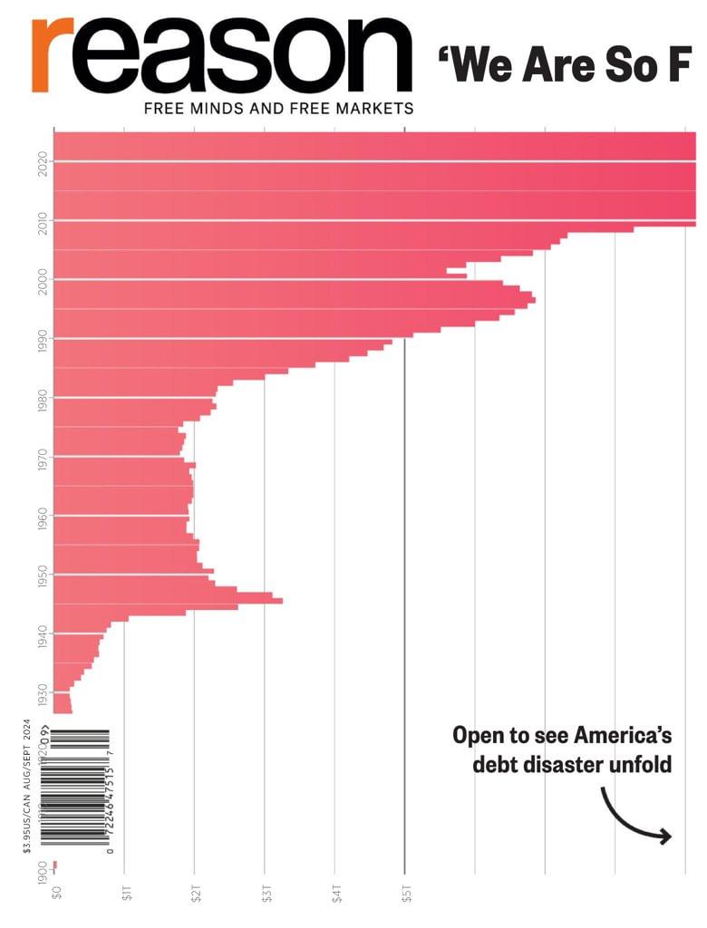 Reason Magazine Subscription Discount | Free Minds & Free Markets ...
