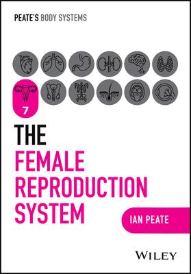 Understanding the Female Reproductive System - Comprehensive Guide ...