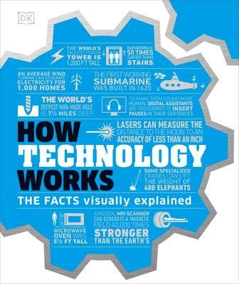 How Technology Works: The Facts Visually Explained by DK, Hardcover ...