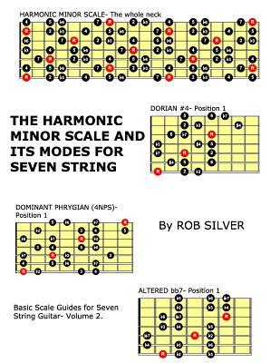 The Harmonic Minor Scale and its Modes for Seven String Guitar by Rob ...