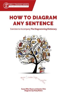 How to Diagram Any Sentence: Exercises to Accompany the Diagramming ...