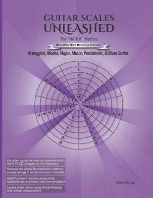 Guitar Scales Unleashed: The NANDI Method: Arpeggios, Modes, Major ...